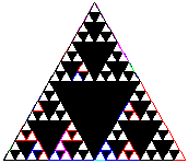 The 80/20 Rule in Business | Perry Marshall